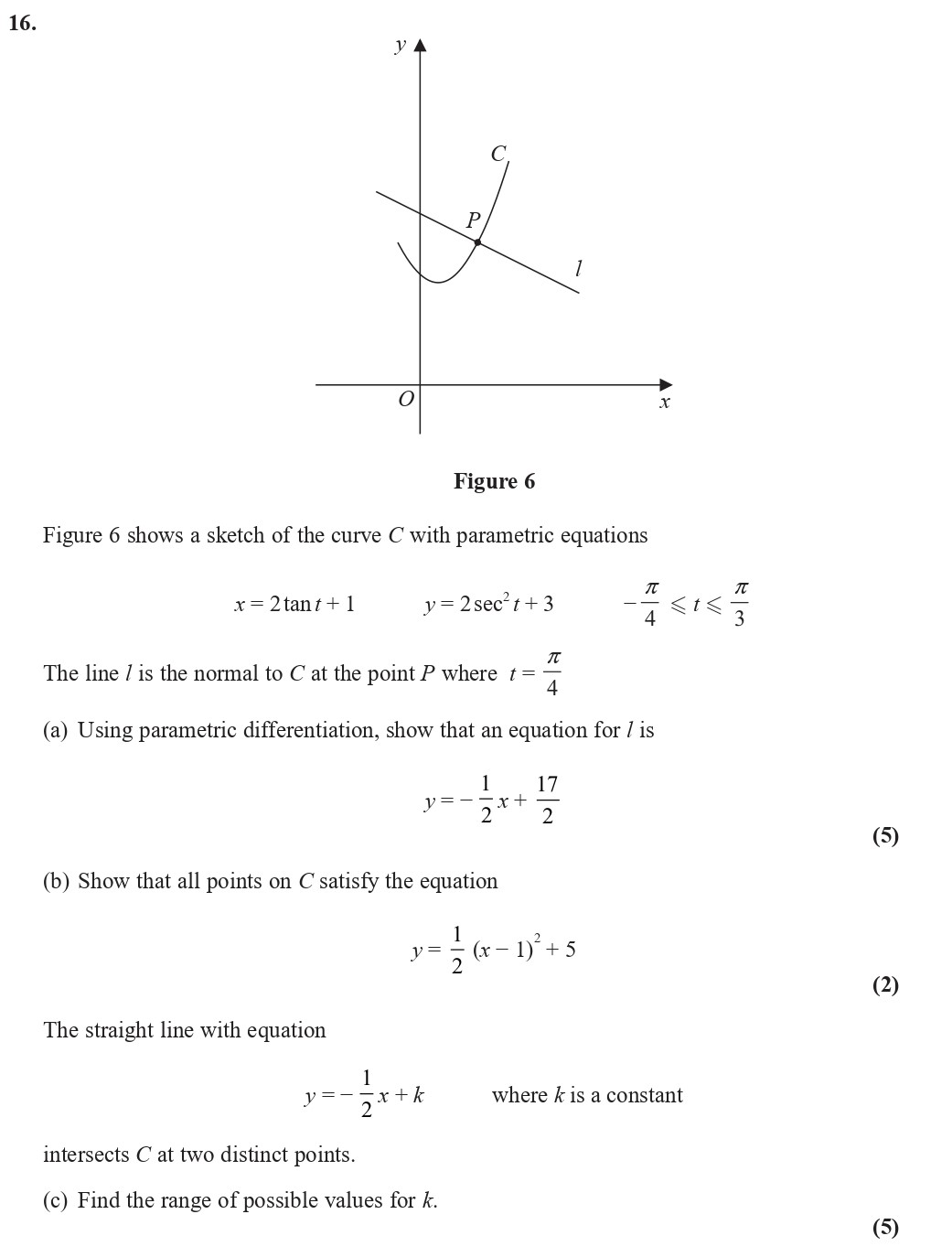 A-Level Edexcel Maths Pure Data Presentation: Figure 6 shows a sketch of the c